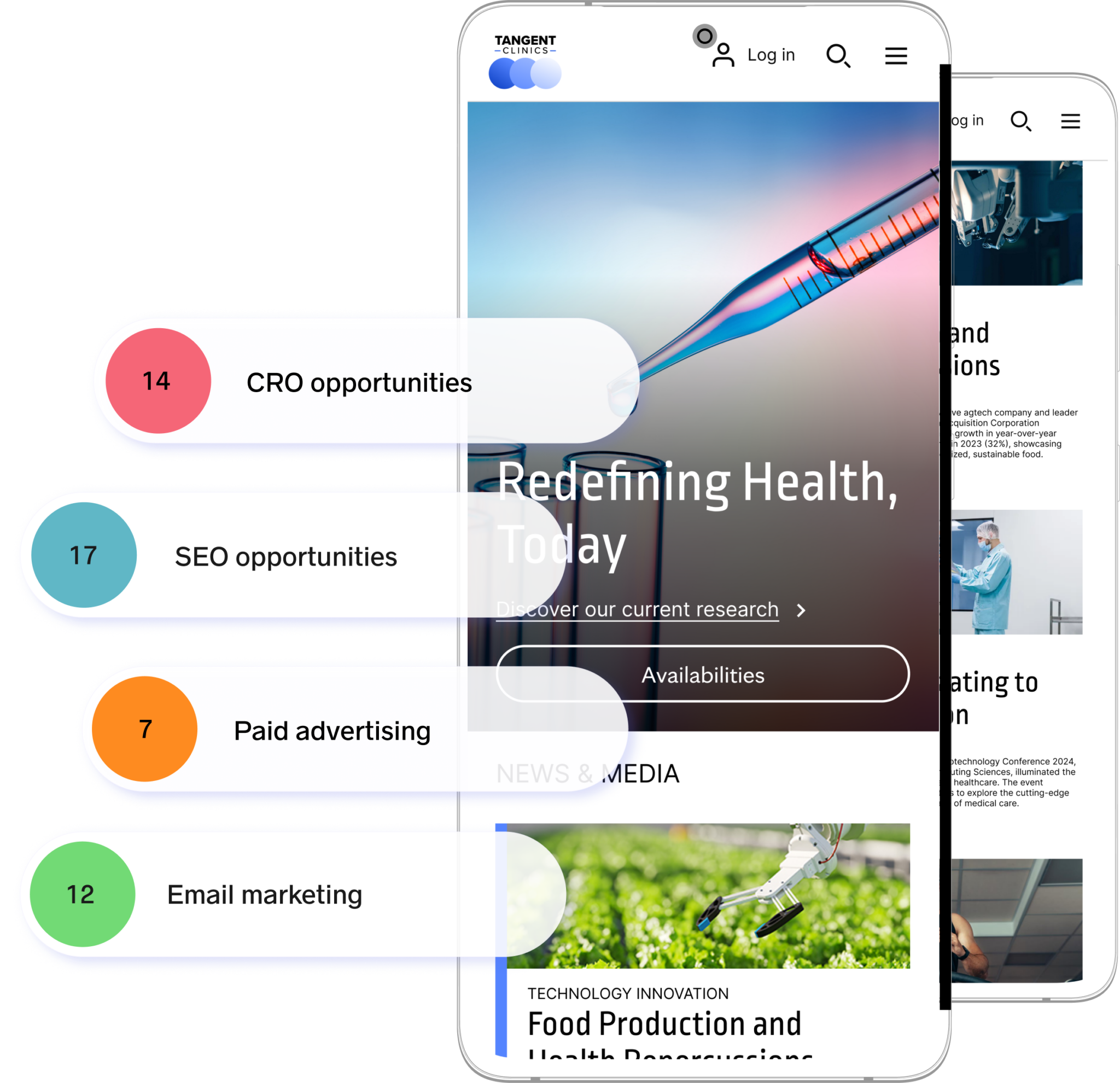 User Experience Design - UX Design - Minneapolis, MN